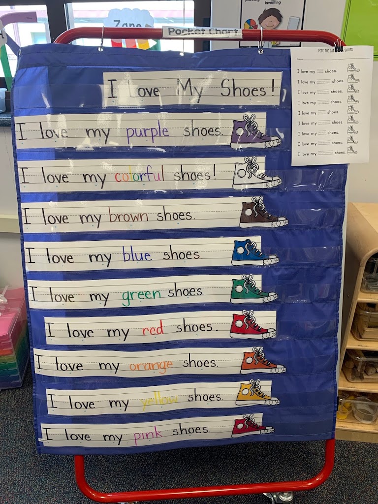 Pocket Charts, a Kindergarten Literacy Station MUST - Kindergarten is ...
